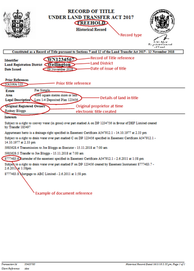 Record of Title Historical | Which property document is this ...